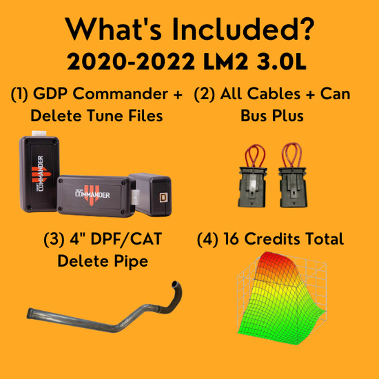 GM/Chevy Duramax 3.0L LM2 Full Delete Bundle | 2020-2022 – thedieseldudes