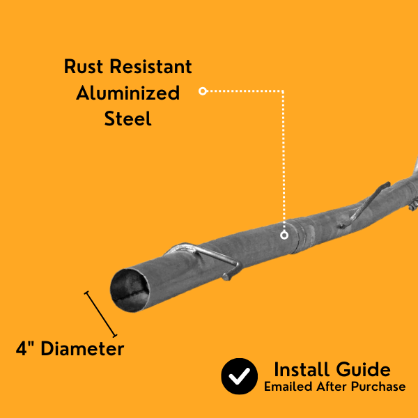 Ram Ecodiesel 3.0 Full Delete Bundle | 2014-2018 – thedieseldudes