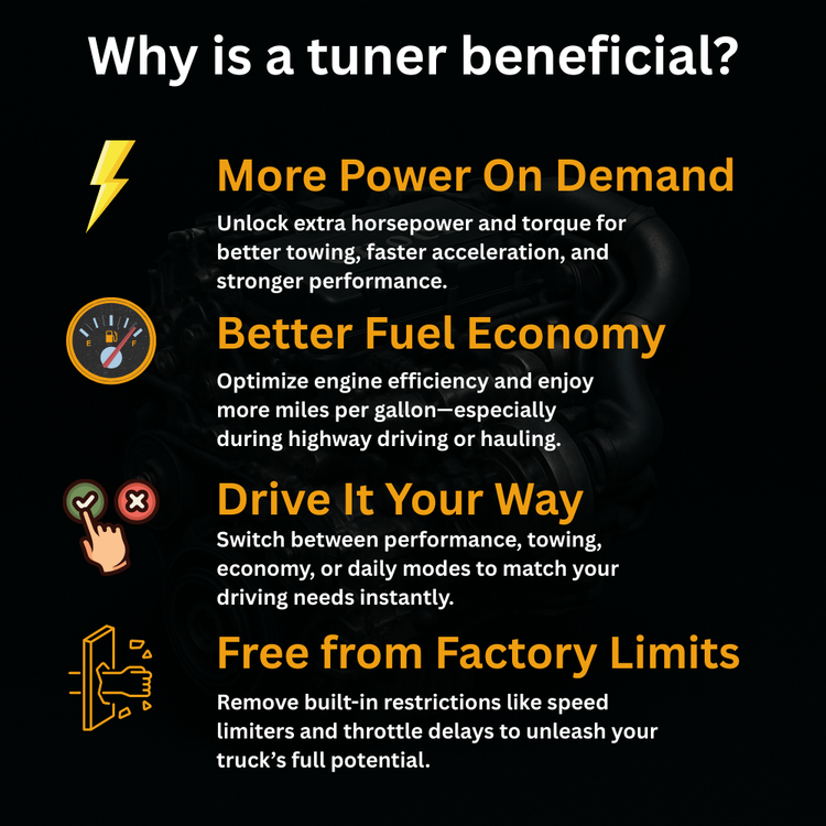 EFI Live Autocal V3 Dodge Ram 6.7L Cummins 2007-2021 | Delete Tuner ...